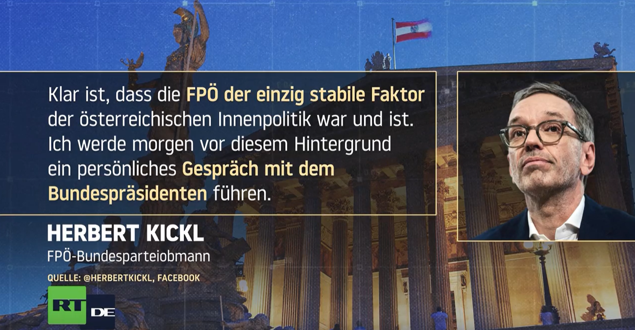 Nach Polit-Beben in Österreich: Kommt nun Kanzler Kickl? | auf loobloo.tv