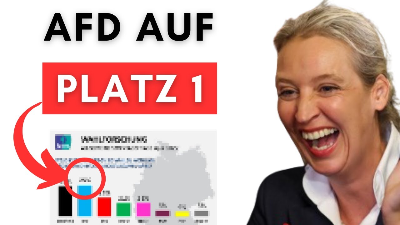 Sensation: AfD erstmals VOR CDU! (holt den Champus raus!) | auf loobloo.tv